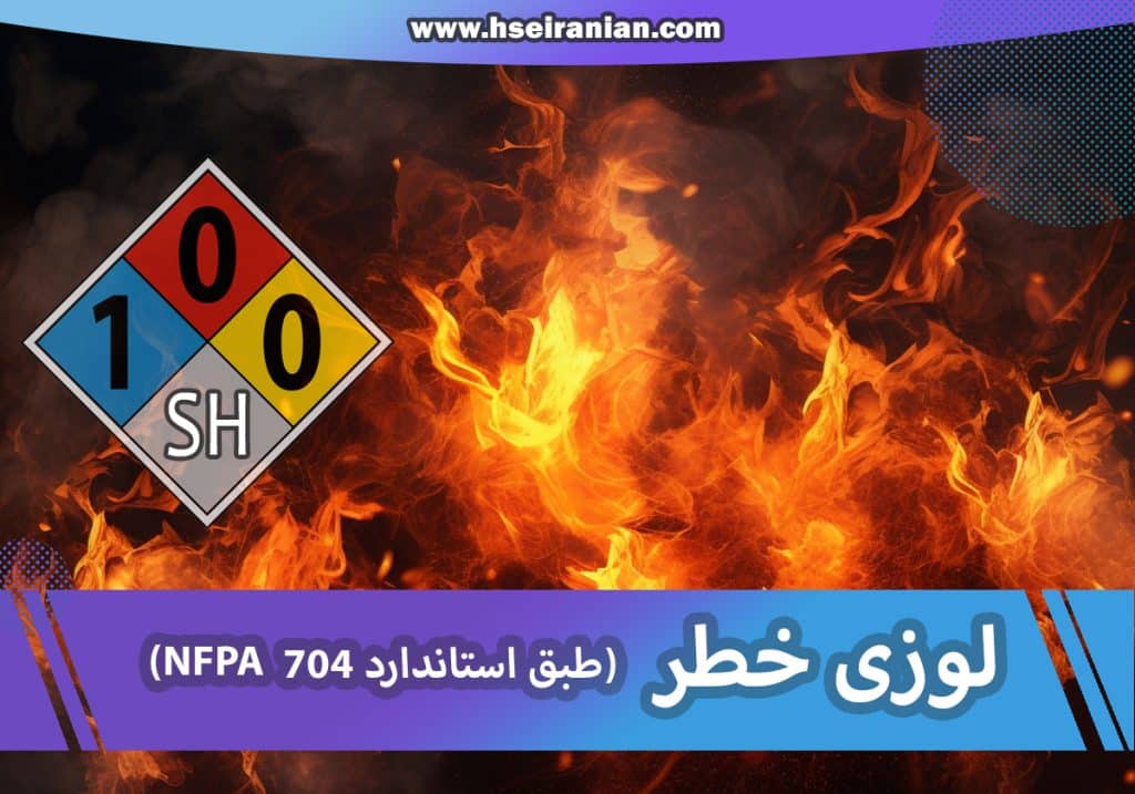 لوزی خطر (طبق استاندارد704 NFPA) - گروه آموزشی ایمنی ایرانیان استاندارد 704 NFPA